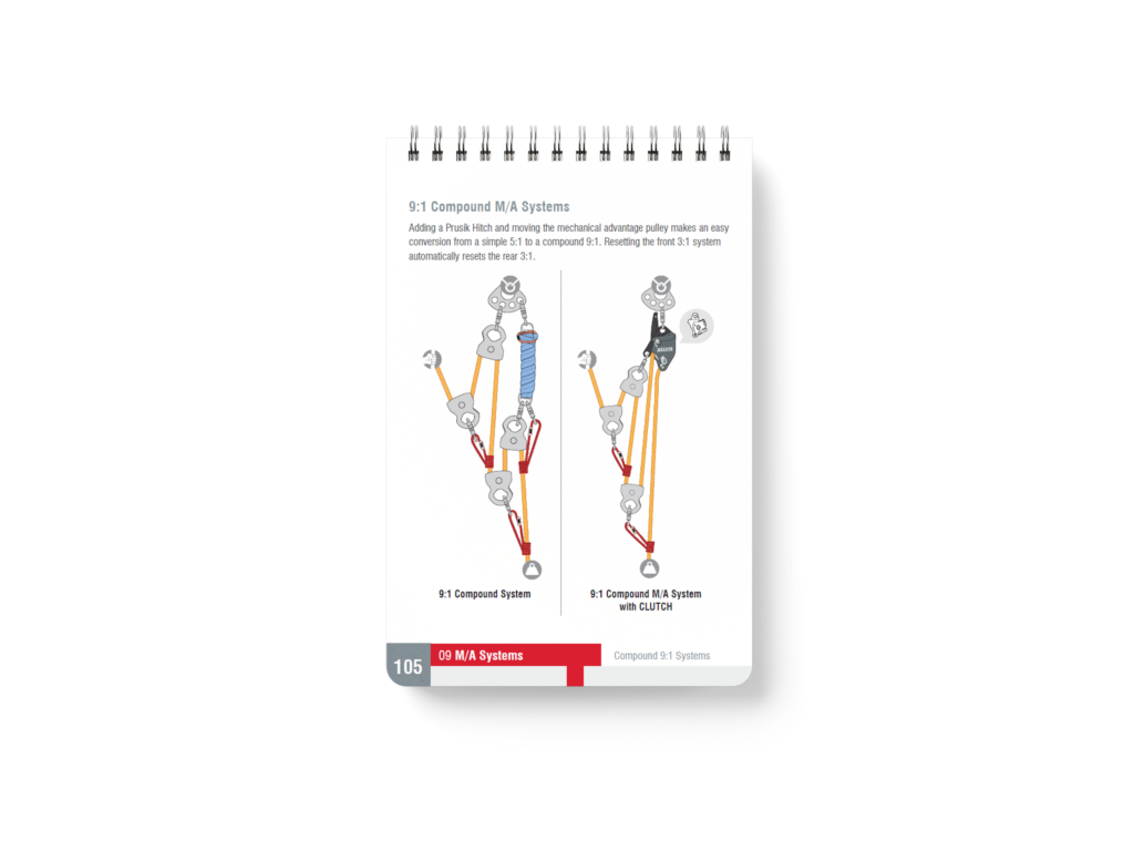 CMC Rope Rescue Manual Field Guide - Rescue Northwest